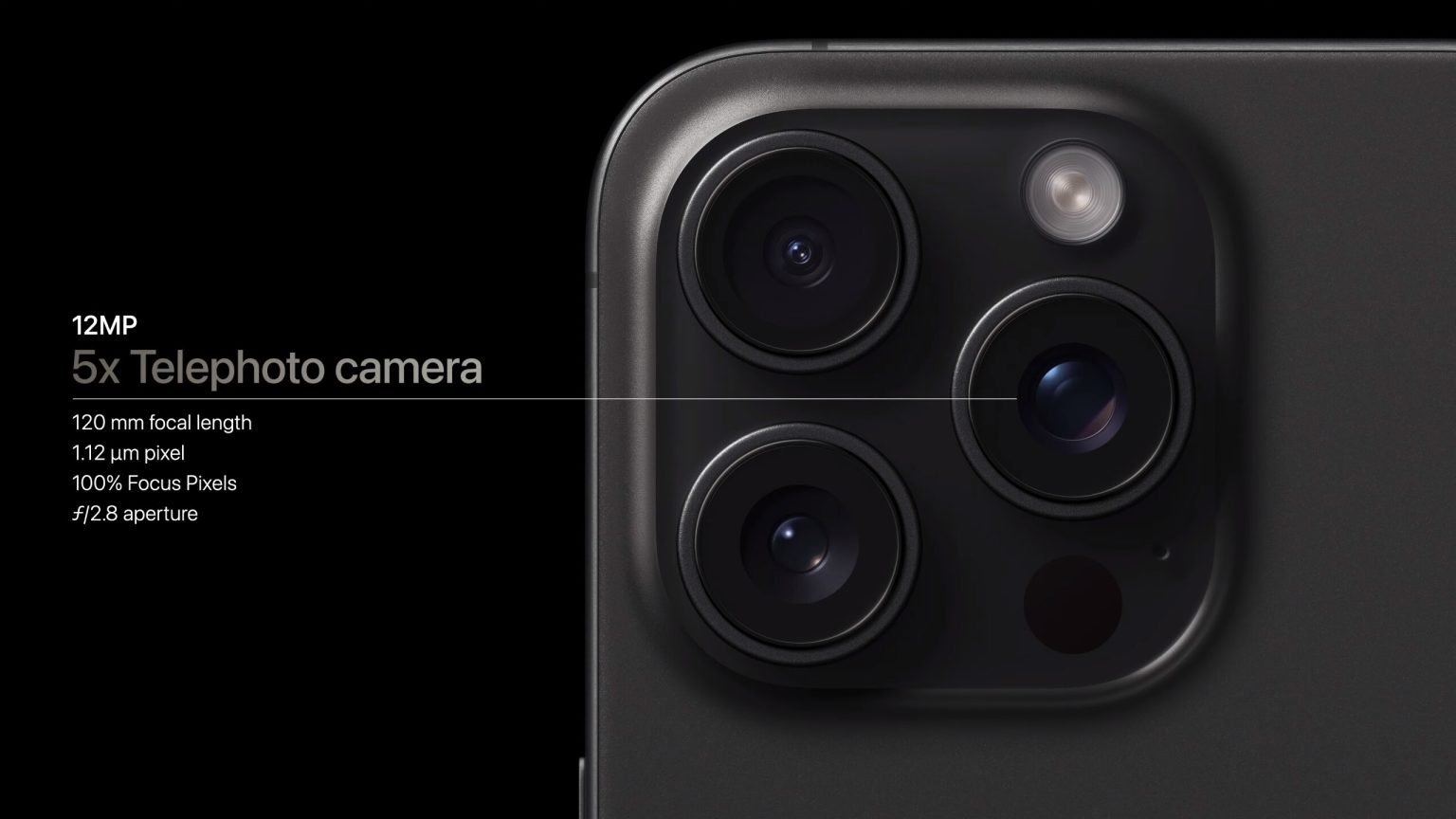 48 megapixeles para el ultra gran angular del iPhone 16 Pro, y luego ...